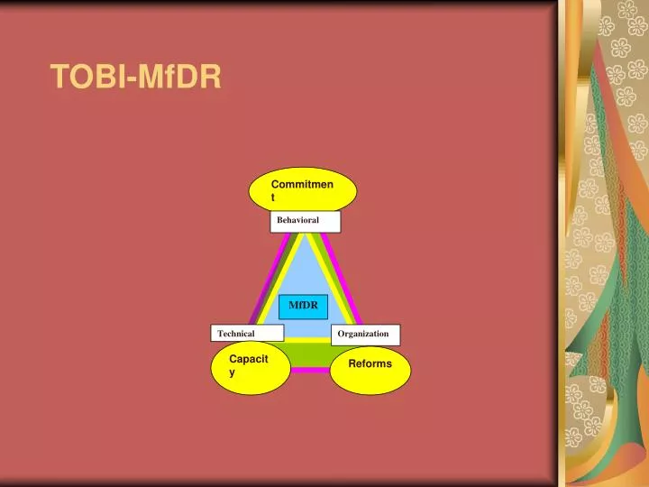 PPT - TOBI-MfDR PowerPoint Presentation, free download - ID:5439801