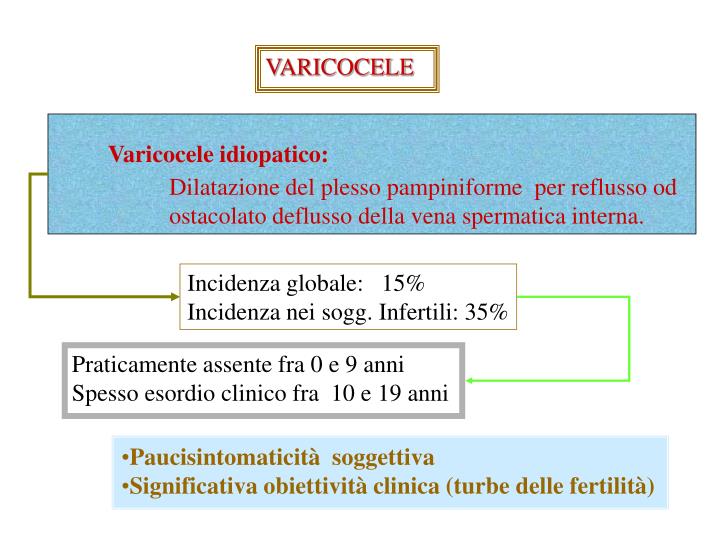 PPT - FISIOPATOLOGIA CHIRURGICA PowerPoint Presentation - ID:5440200