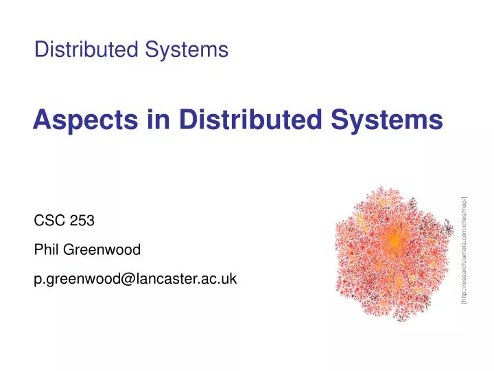 PPT - Aspects in Distributed Systems PowerPoint Presentation, free download - ID:5441947
