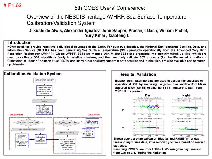 PPT - Dilkushi de Alwis, Alexander Ignatov, John Sapper, Prasanjit Dash ...