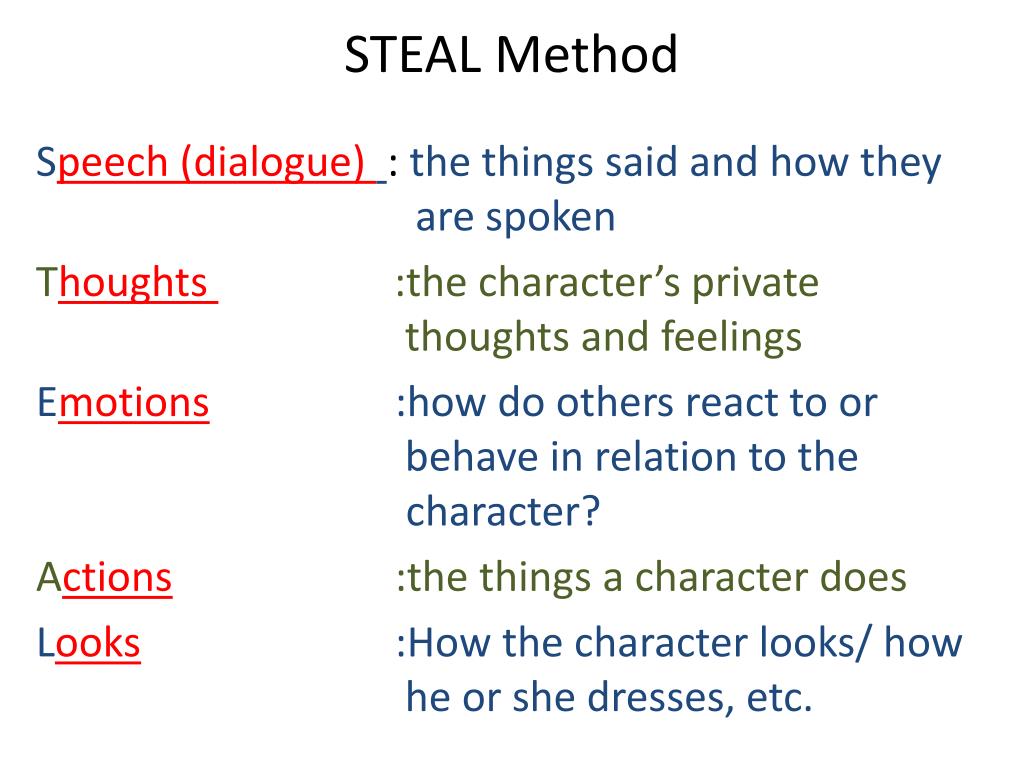 PPT What Is Characterization PowerPoint Presentation Free Download PPT What Is Characterization PowerPoint Presentation Free Download