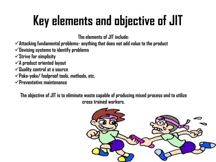 PPT - Just in time manufacturing -Or- JIT manufacturing PowerPoint ...