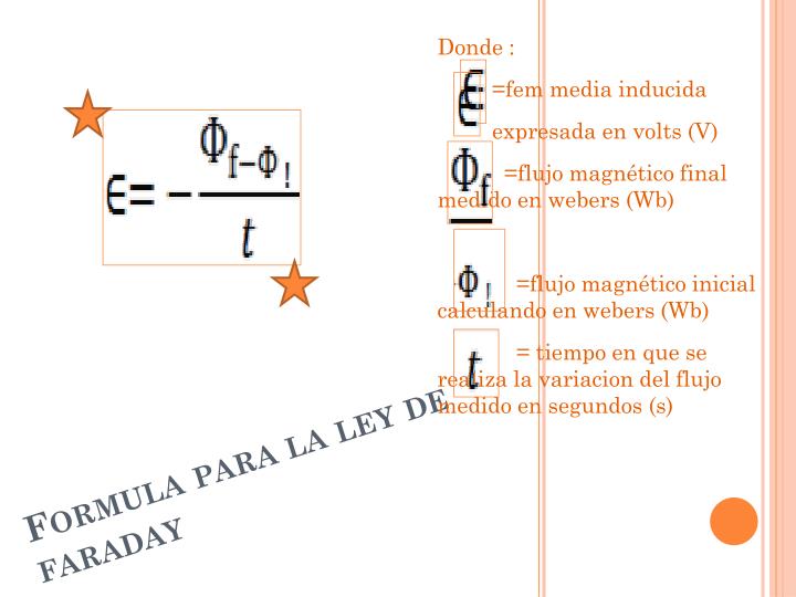 PPT - INDUCCION MAGNETICA PowerPoint Presentation - ID:5446673