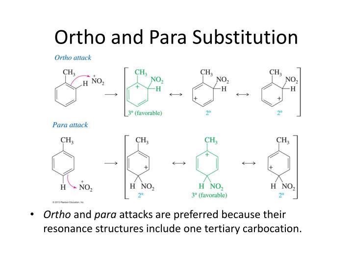 PPT - Bromination of Benzene PowerPoint Presentation - ID:5448886