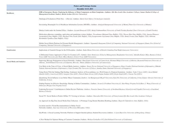 PPT - WITS-Poster-Prototype PowerPoint Presentation, free download - ID ...