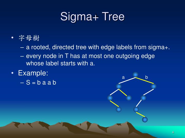 PPT - Bidirectional Online Construction of Affix Tree PowerPoint ...