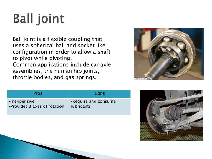 PPT - Couplings PowerPoint Presentation - ID:5451348