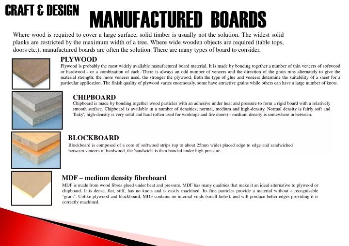 PPT - MANUFACTURED BOARDS PowerPoint Presentation, free download - ID ...