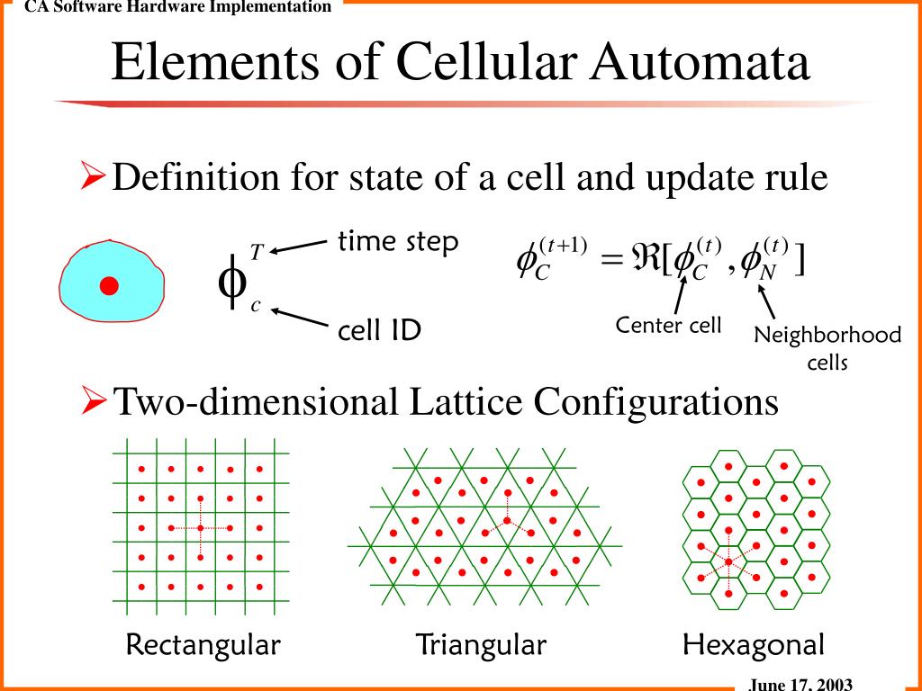 Ppt Software And Hardware Implementation Of Cellular Automata For