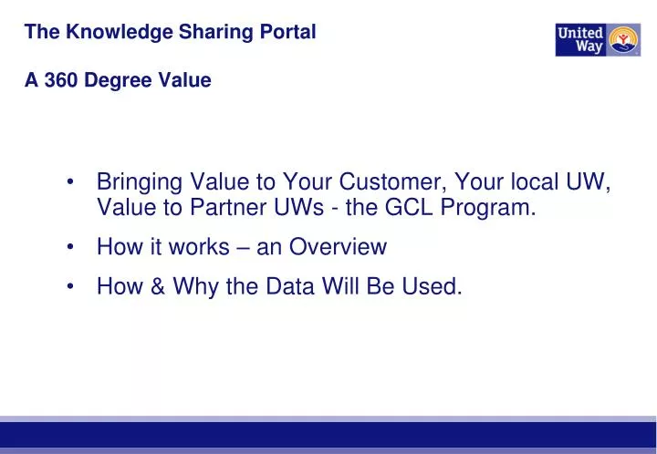 PPT - The Knowledge Sharing Portal A 360 Degree Value PowerPoint ...