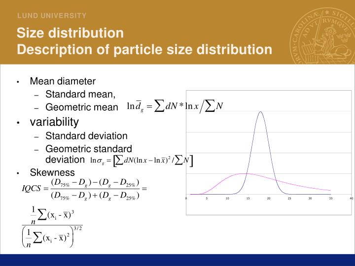 PPT - Particle characterization PowerPoint Presentation - ID:5456061