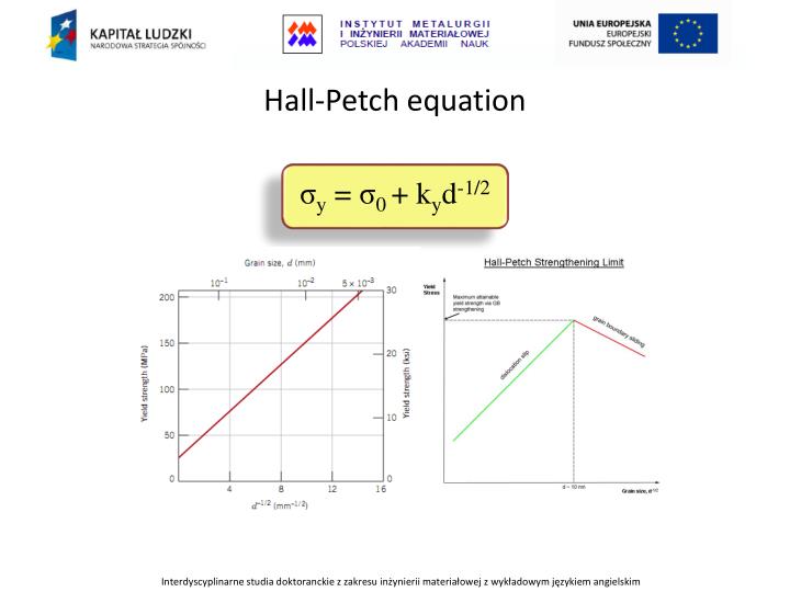 PPT - Solid solution strengthening Precipitation hardening (age ...