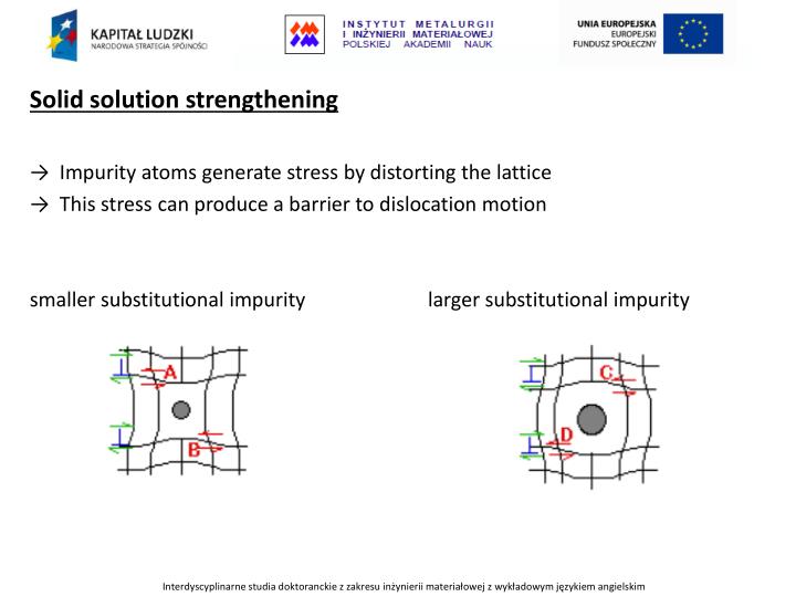 PPT - Solid solution strengthening Precipitation hardening (age ...