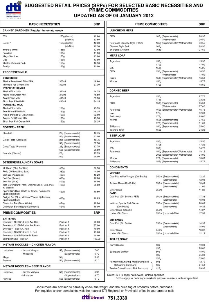 PPT - SUGGESTED RETAIL PRICES (SRPs) FOR SELECTED BASIC NECESSITIES AND ...