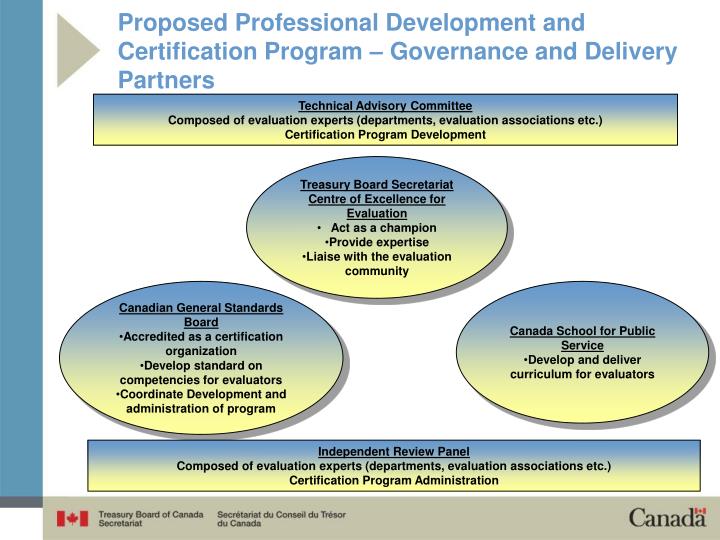 PPT - Certification for Evaluators in the Government of Canada – The ...