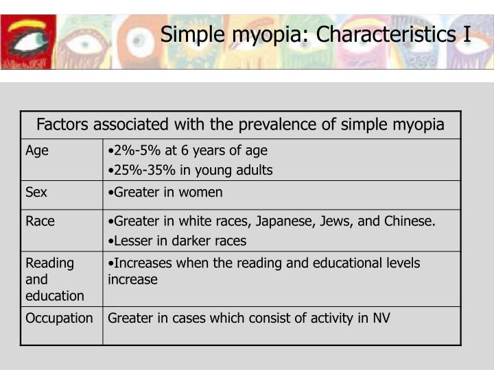 PPT - MYOPIA PowerPoint Presentation - ID:5459221