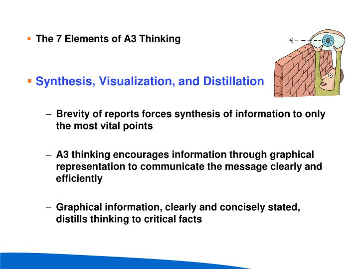 PPT - The A3 Process and A3 Thinking PowerPoint Presentation - ID:5459877