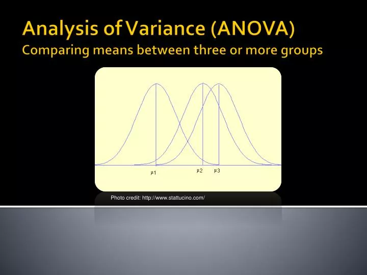 PPT - Analysis of Variance (ANOVA) Comparing means between three or ...