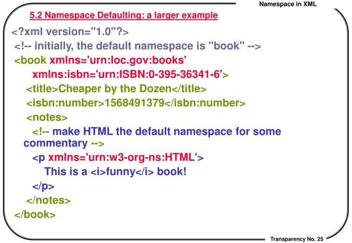 PPT Namespace In XML PowerPoint Presentation ID 5460717