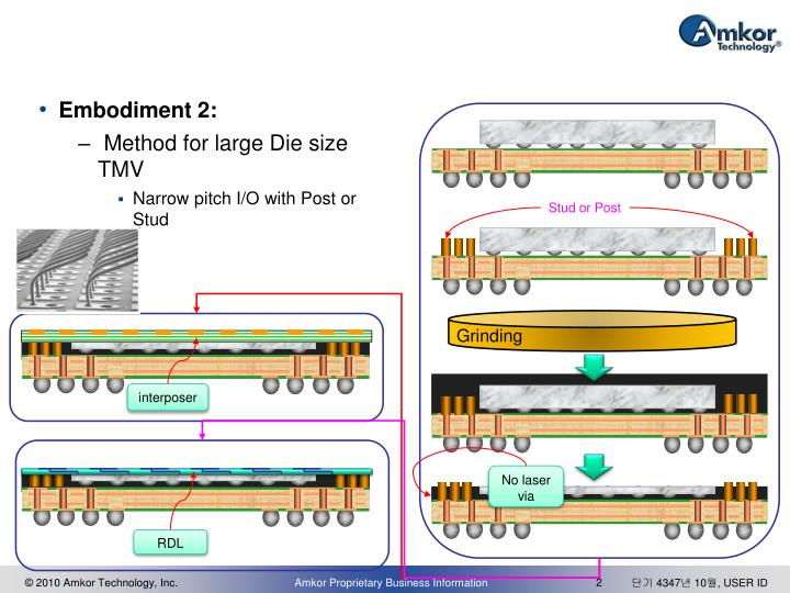 PPT - Embodiment 1: Large die 를 위한 새로운 TMV 구조 TSV version TVM RDL for ...