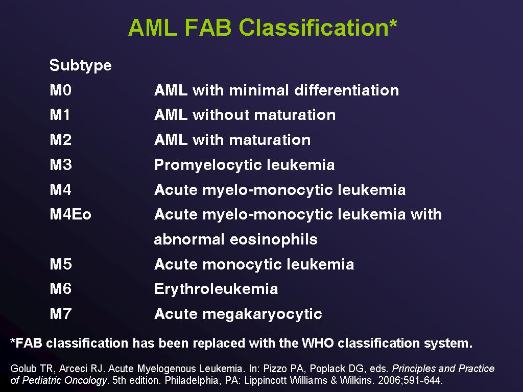 Myeloid Leukemia Ppt Leukemia Journals Myeloid Acute Therapy Oncology