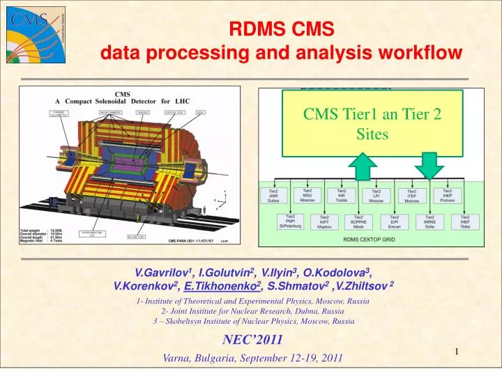 PPT - V.Gavrilov 1 , I.Golutvin 2 , V.Ilyin 3 , O.Kodolova 3 ...