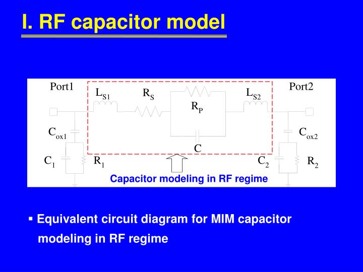 PPT - High Performance ALD HfO 2 -Al 2 O 3 Laminate MIM PowerPoint ...
