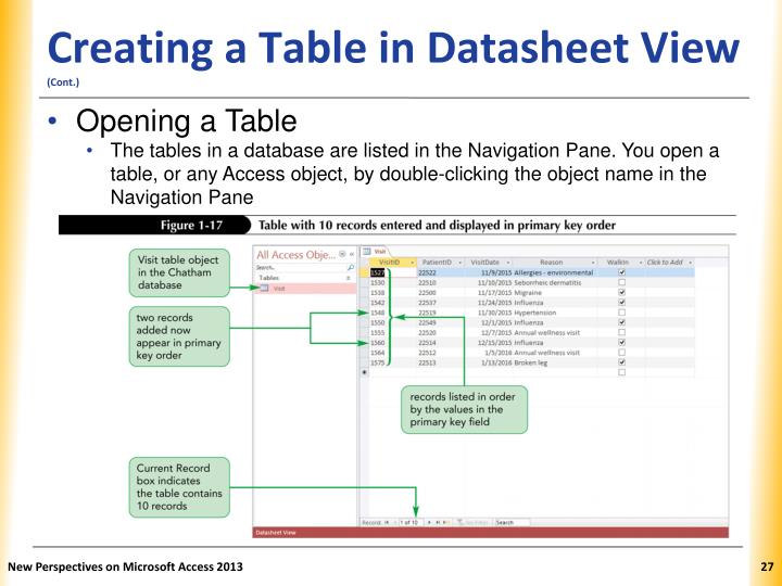 PPT - Access Tutorial 1 Creating a Database PowerPoint Presentation ...