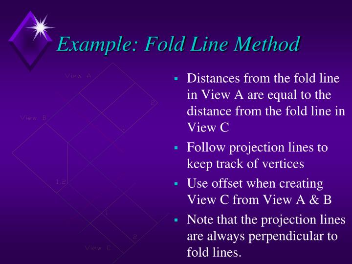 PPT - Auxiliary Views PowerPoint Presentation - ID:5463386