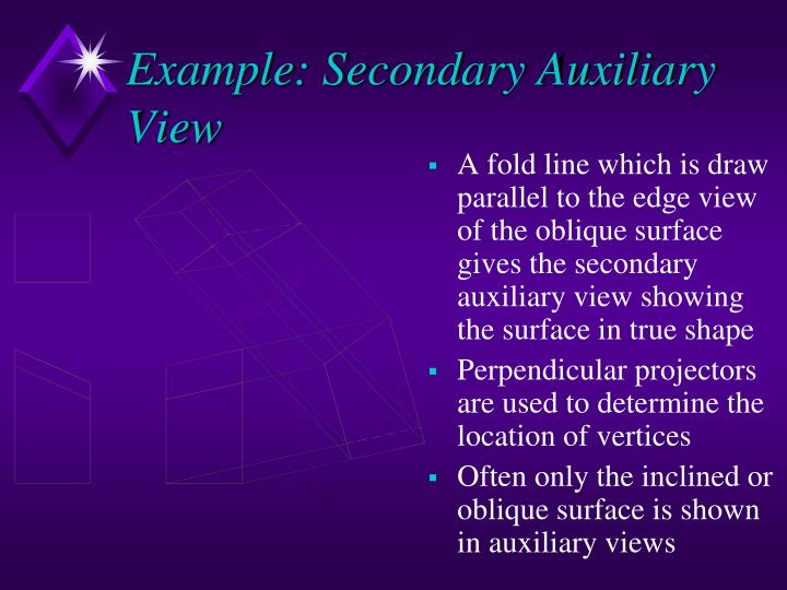 PPT - Auxiliary Views PowerPoint Presentation - ID:5463386