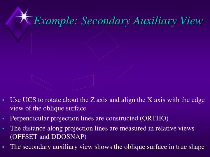 PPT - Auxiliary Views PowerPoint Presentation - ID:5463386