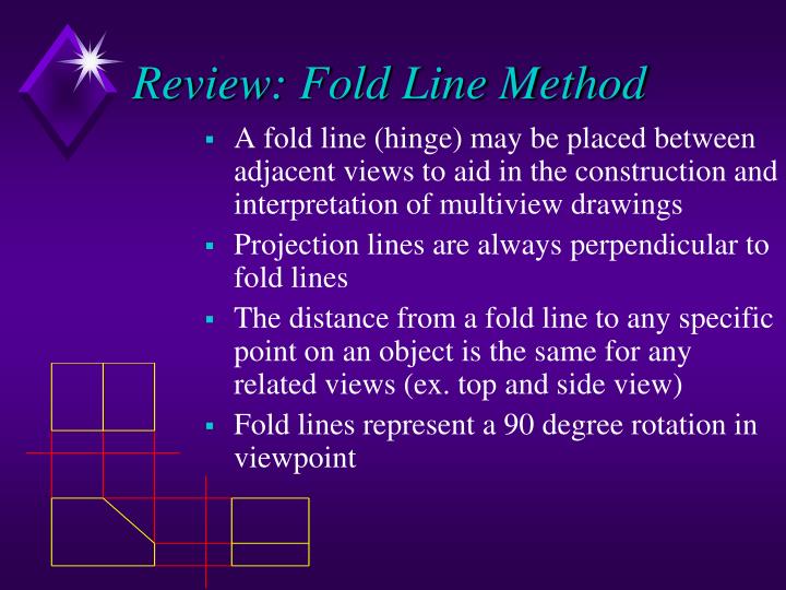 PPT - Auxiliary Views PowerPoint Presentation - ID:5463386