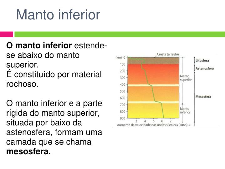 PPT - ESTRUTURA INTERNA DA TERRA PowerPoint Presentation - ID:5463428