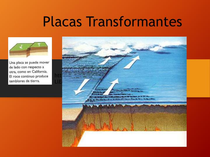 PPT - Subsistemas de la Tierra PowerPoint Presentation - ID:5463544