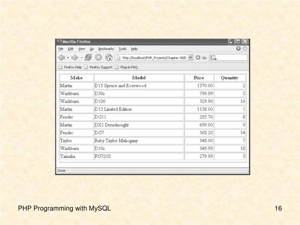 Ppt Chapter 9 Manipulating Mysql Databases With Php Php Programming With Mysql Powerpoint