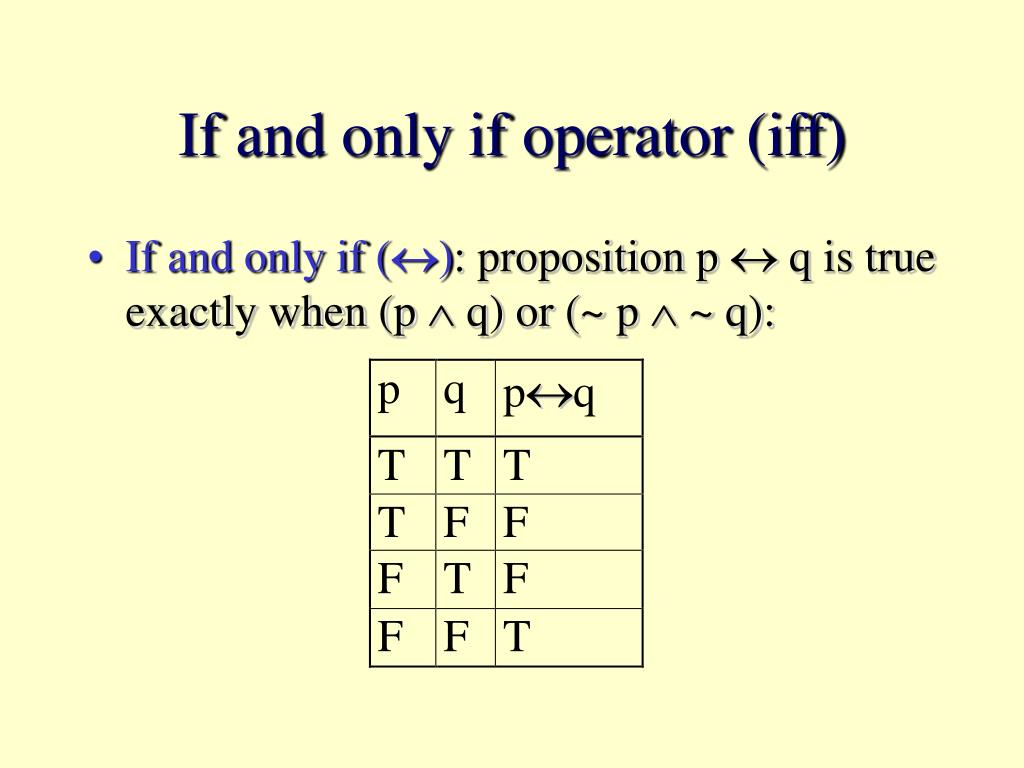 PPT Propositional Logic PowerPoint Presentation Free Download ID 