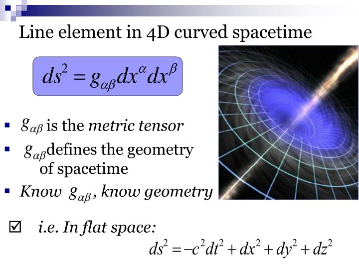 PPT - The Unification of Gravity and E&M via Kaluza -Klein Theory ...