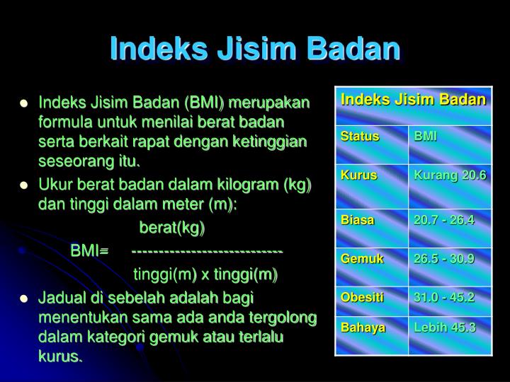 PPT - Masalah Obesiti Dalam Masyarakat Pada Hari Ini PowerPoint ...