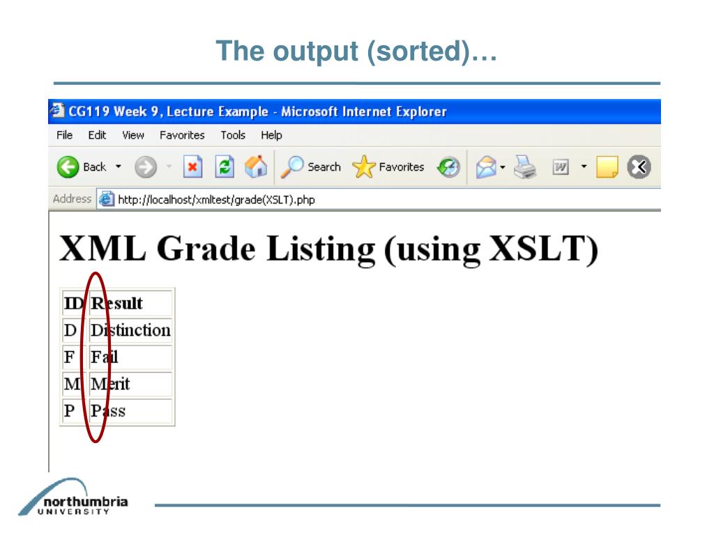 Ppt Cg0119 Web Database Systems Parsing Xml Using Simplexml And Xslt Powerpoint Presentation
