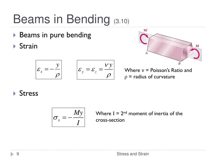 PPT - Stress and Strain (3.8-3.12, 3.14) PowerPoint Presentation - ID ...