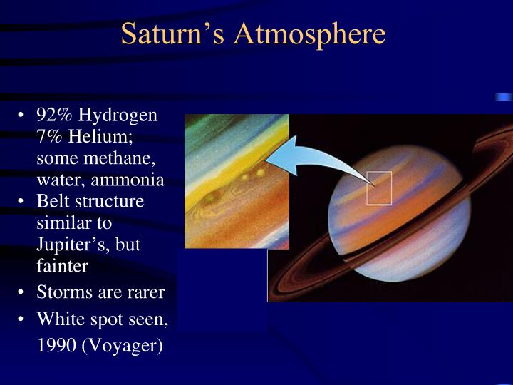 PPT - Greenhouse Effect PowerPoint Presentation - ID:5466977