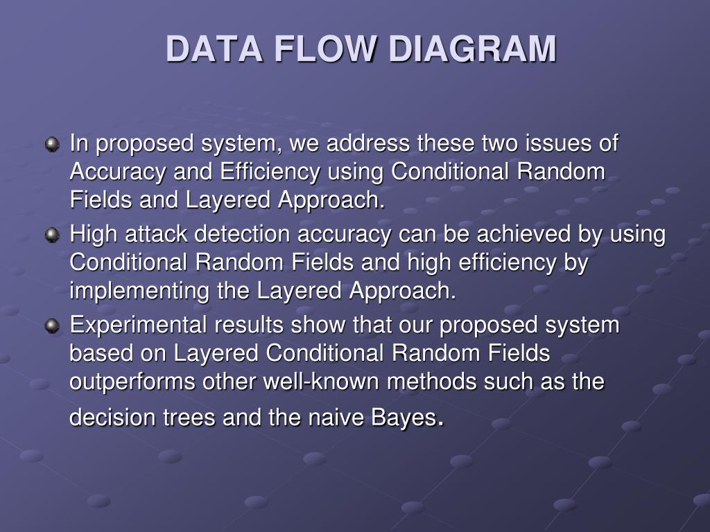 Ppt Layered Approach Using Conditional Random Fields For Intrusion Detection Powerpoint