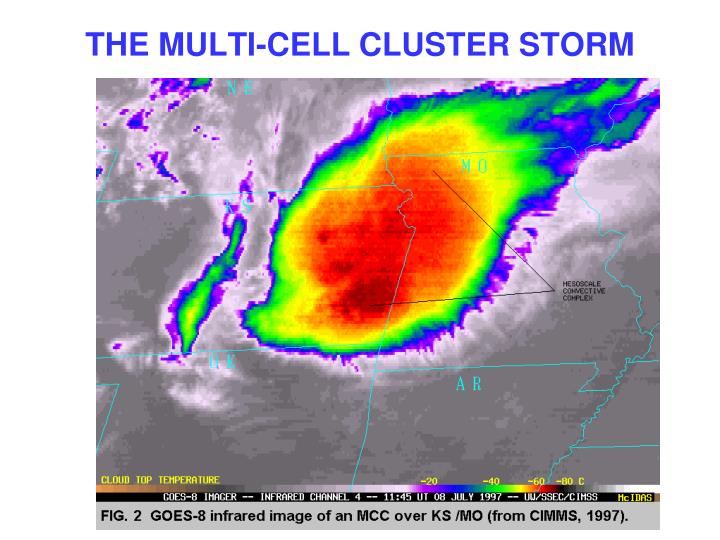 PPT - Meteorology: severe storms PowerPoint Presentation - ID:5467862
