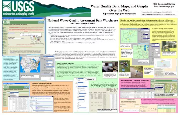 PPT - Water Quality Data, Maps, and Graphs Over the Web watergs/nawqa ...