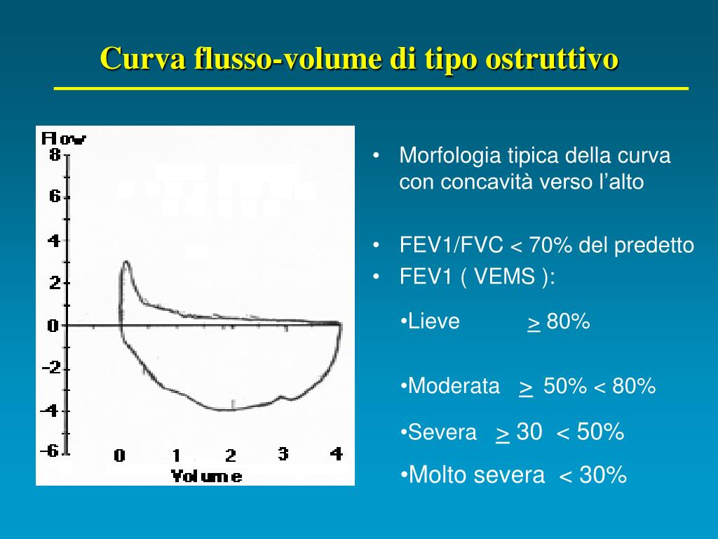 PPT - Università degli Studi di Modena e Reggio Emilia Clinica di ...