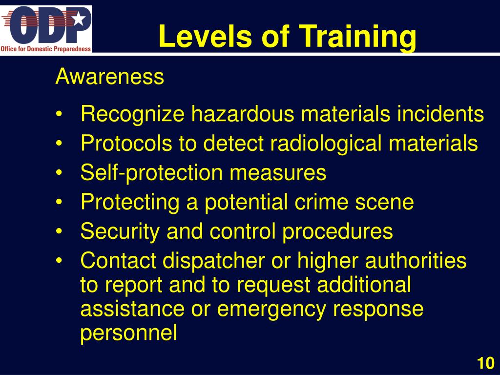 PPT - Weapons of Mass Destruction (WMD) Radiological/Nuclear Awareness ...