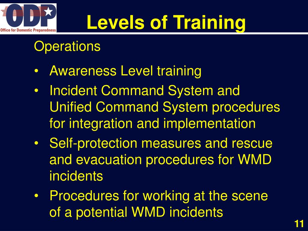 PPT - Weapons of Mass Destruction (WMD) Radiological/Nuclear Awareness ...