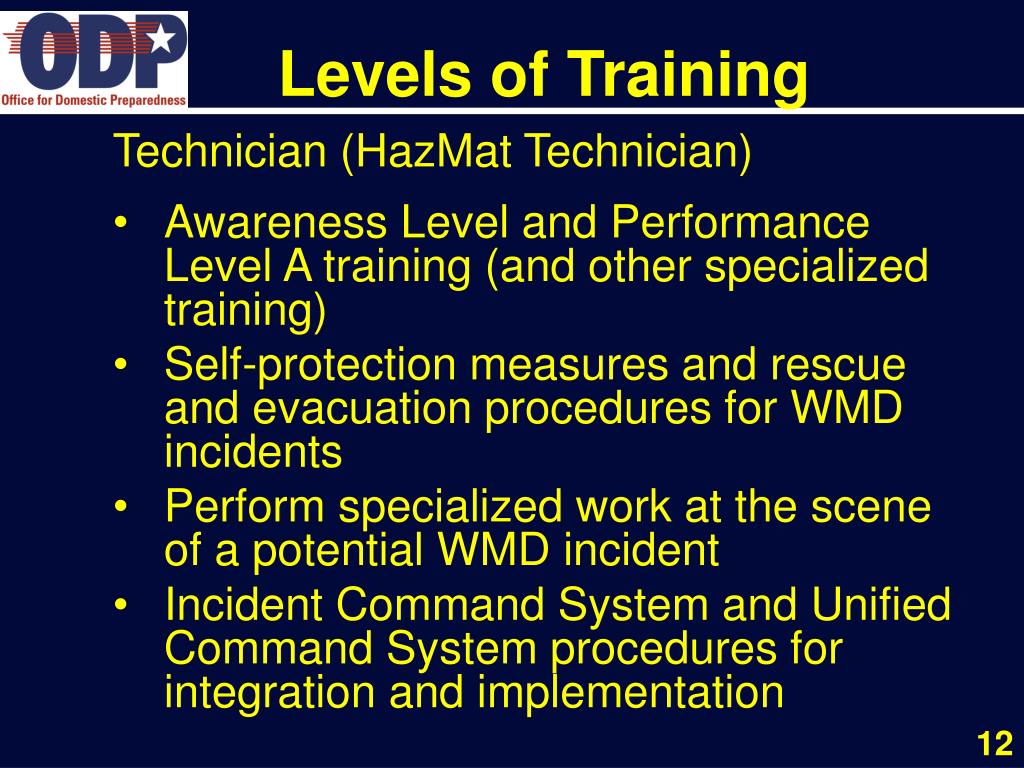 PPT - Weapons of Mass Destruction (WMD) Radiological/Nuclear Awareness ...