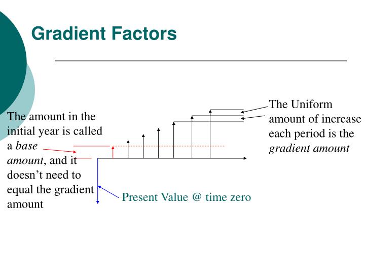 PPT - MER439- Design of Thermal Fluid Systems Engineering Economics ...