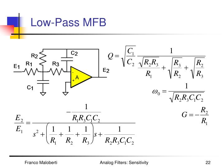 PPT - Analog Filters: Biquad Circuits PowerPoint Presentation - ID:5469531